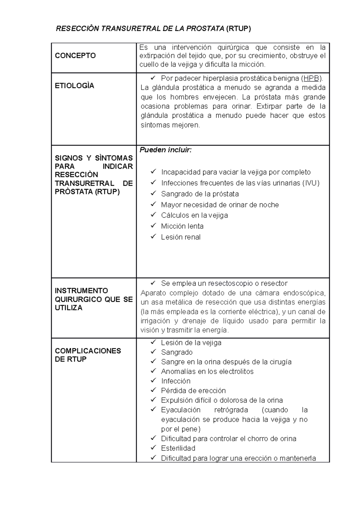 Resecciòn Trans Uretral-de-la-Prostata - RESECCIÒN TRANSURETRAL DE LA ...