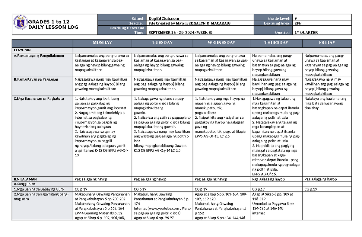 DLL EPP 5 Q1 W8 - lesson log - GRADES 1 to 12 DAILY LESSON LOG School ...
