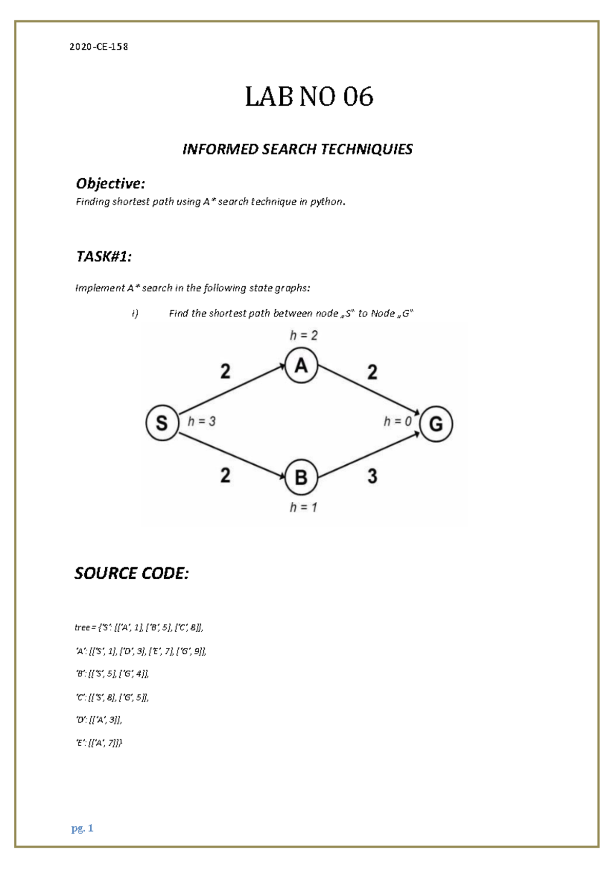 AI LAB 6 Omama - lab - LAB NO 06 INFORMED SEARCH TECHNIQUIES Objective ...