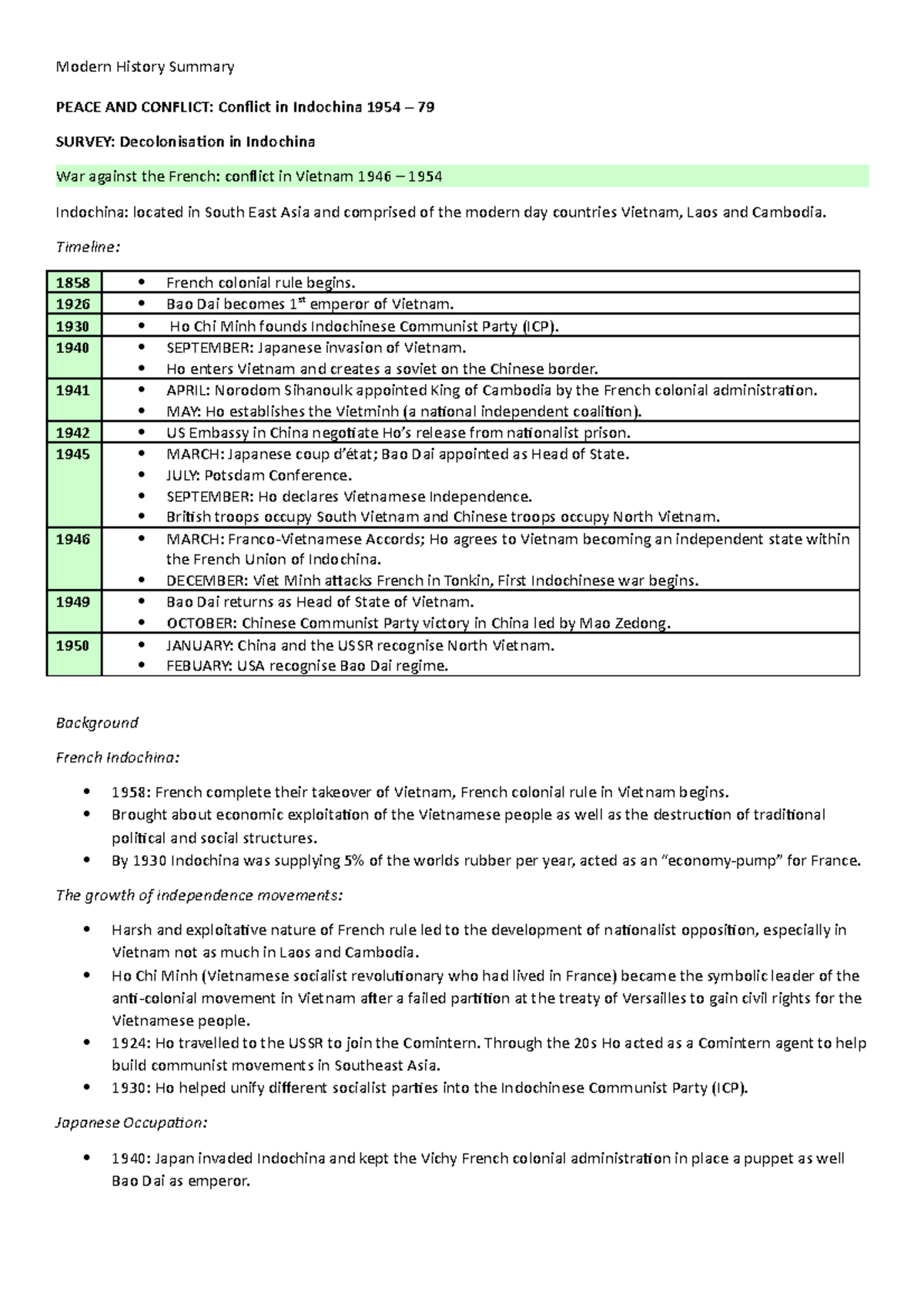 Modern History Summary Indochina - Modern History Summary PEACE AND ...