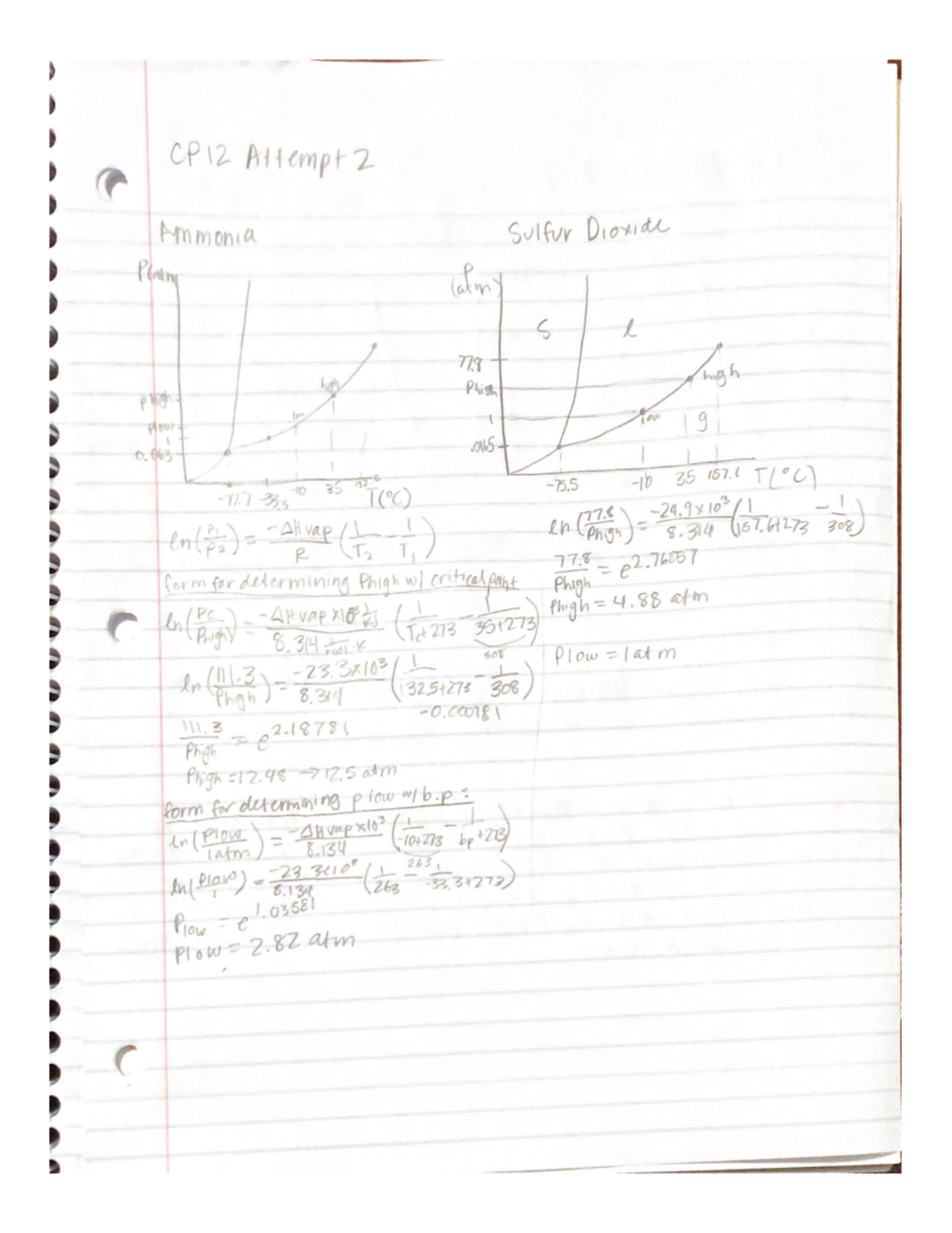 CP12 2 - Homework assignment 12 on vaporization and phase diagrams ...