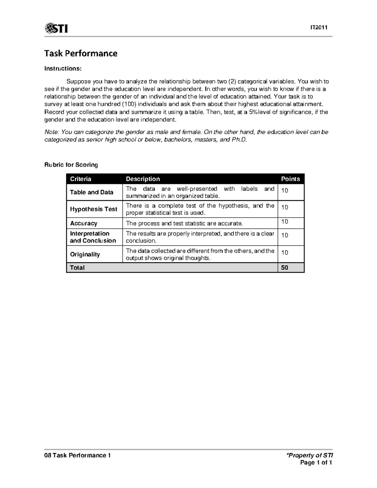 08 Task Performance 1 It 08 Task Performance 1 Property Of Sti Page 1 Of 1 Task Performance