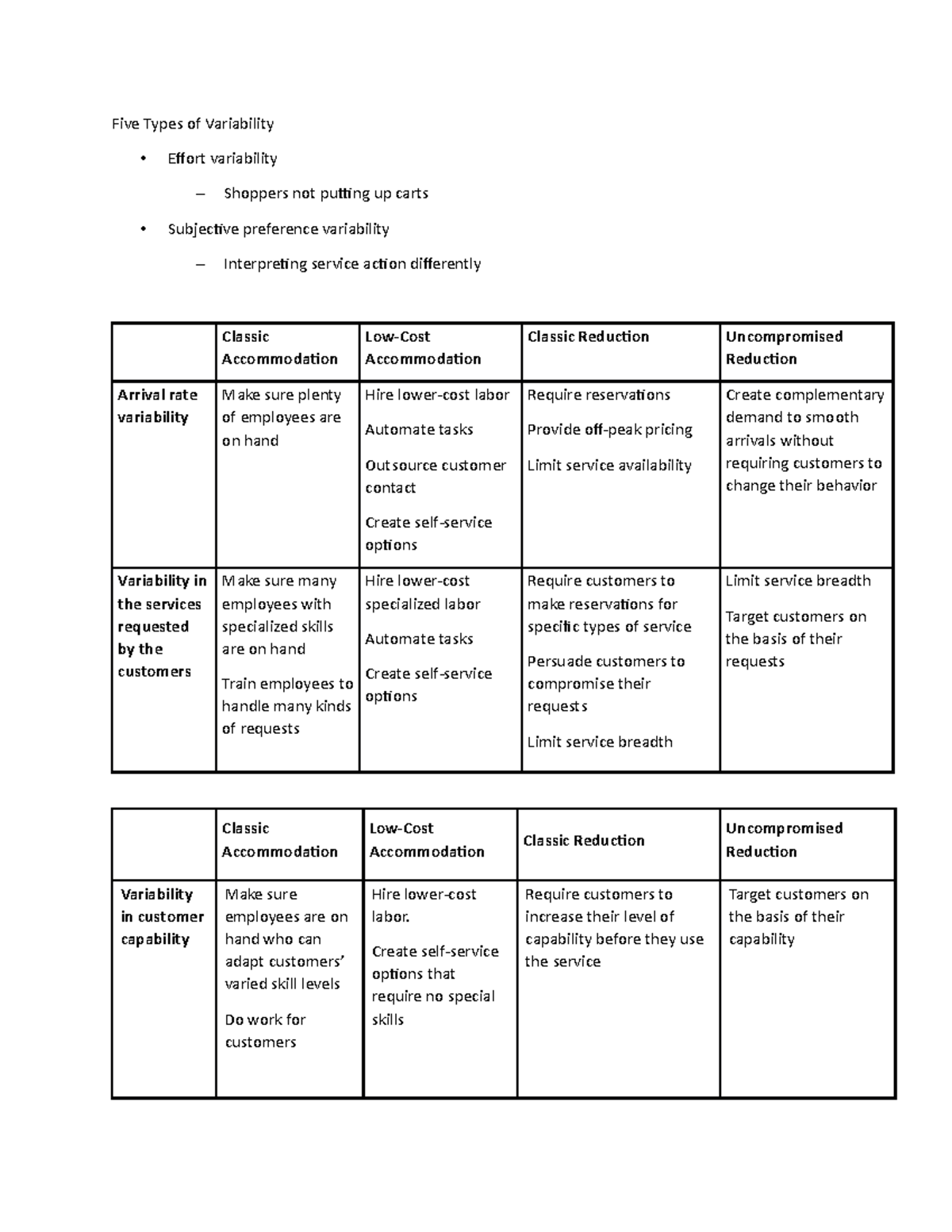 Lecture Notes 9 c - Five Types of Variability Effort variability ...