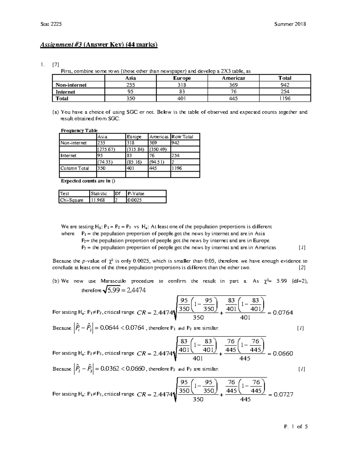 Assi3(Ans Key) - summer course name of the professor : Yew-Wei Lim ...