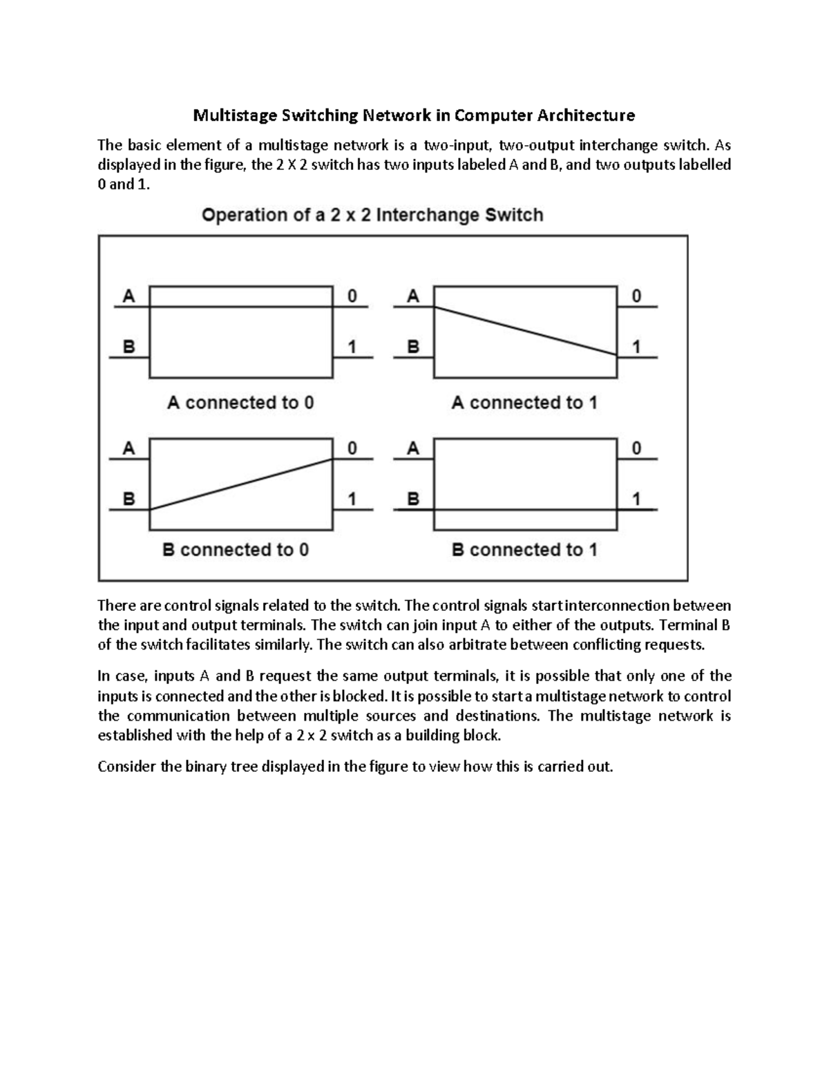 Multistage And Omega Switching Network Multistage Switching Network In Computer Architecture