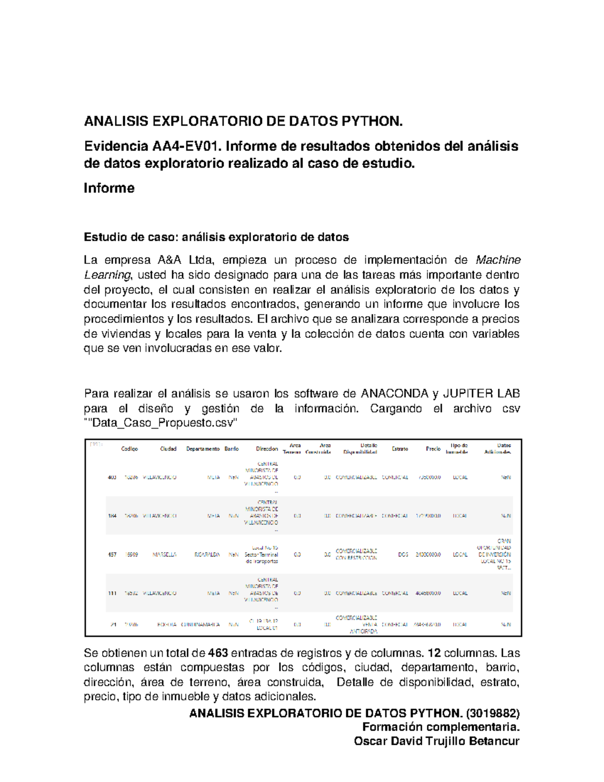 Evidencia AA4-EV01 Informe de resultados obtenidos del análisis de datos exploratorio - ANALISIS ...