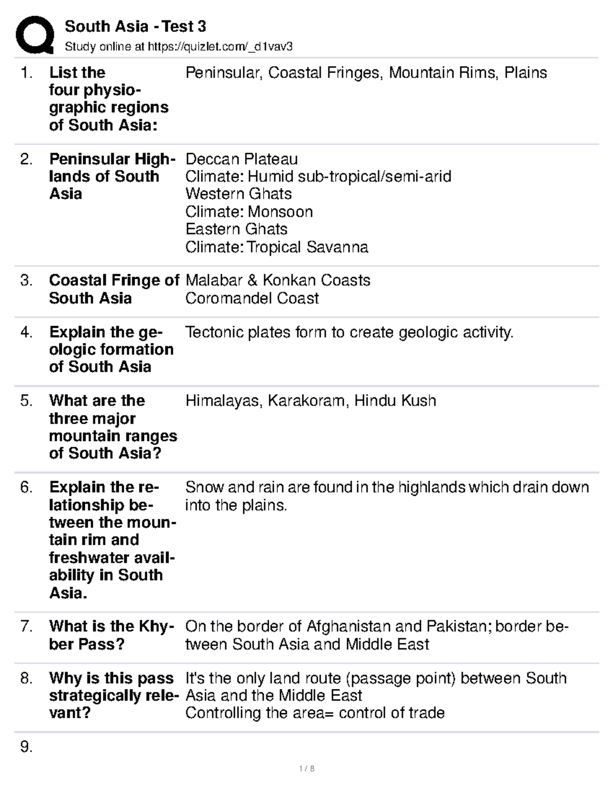 South Asia - Questions and answers from assignment - Study online at ...
