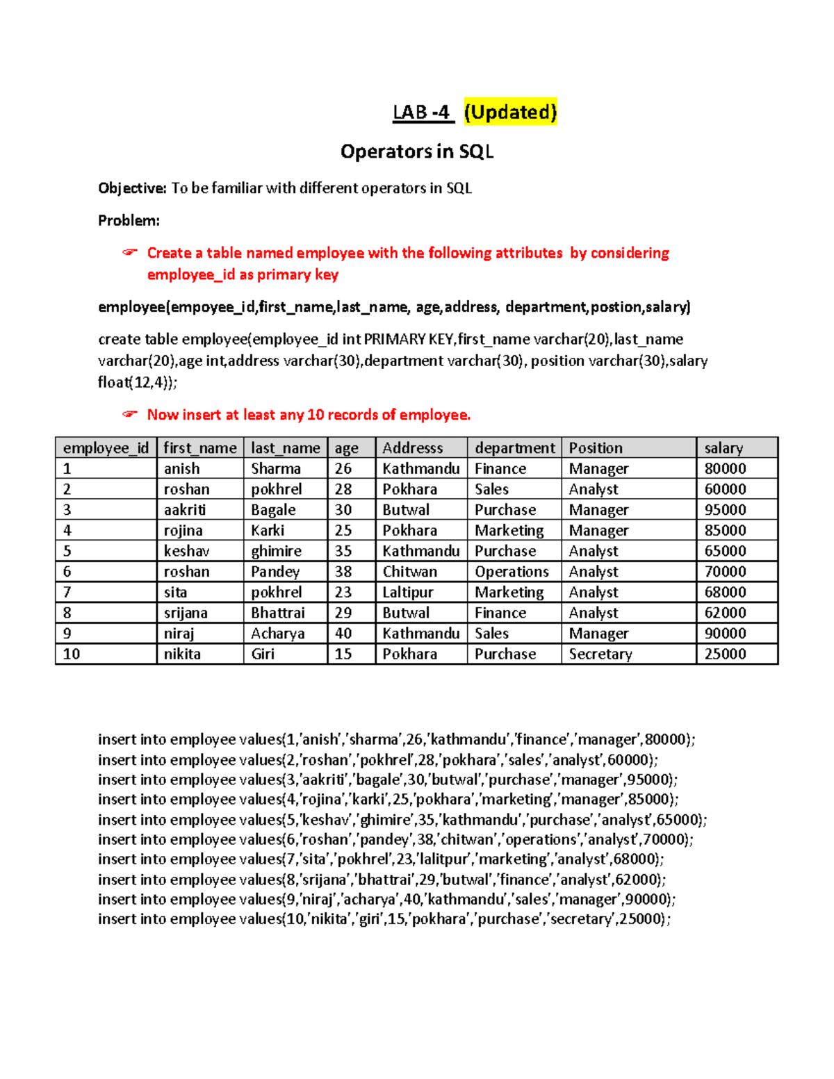 Lab 4dbms Lab Work Lab 4 Updated Operators In Sql Objective To Be Familiar With