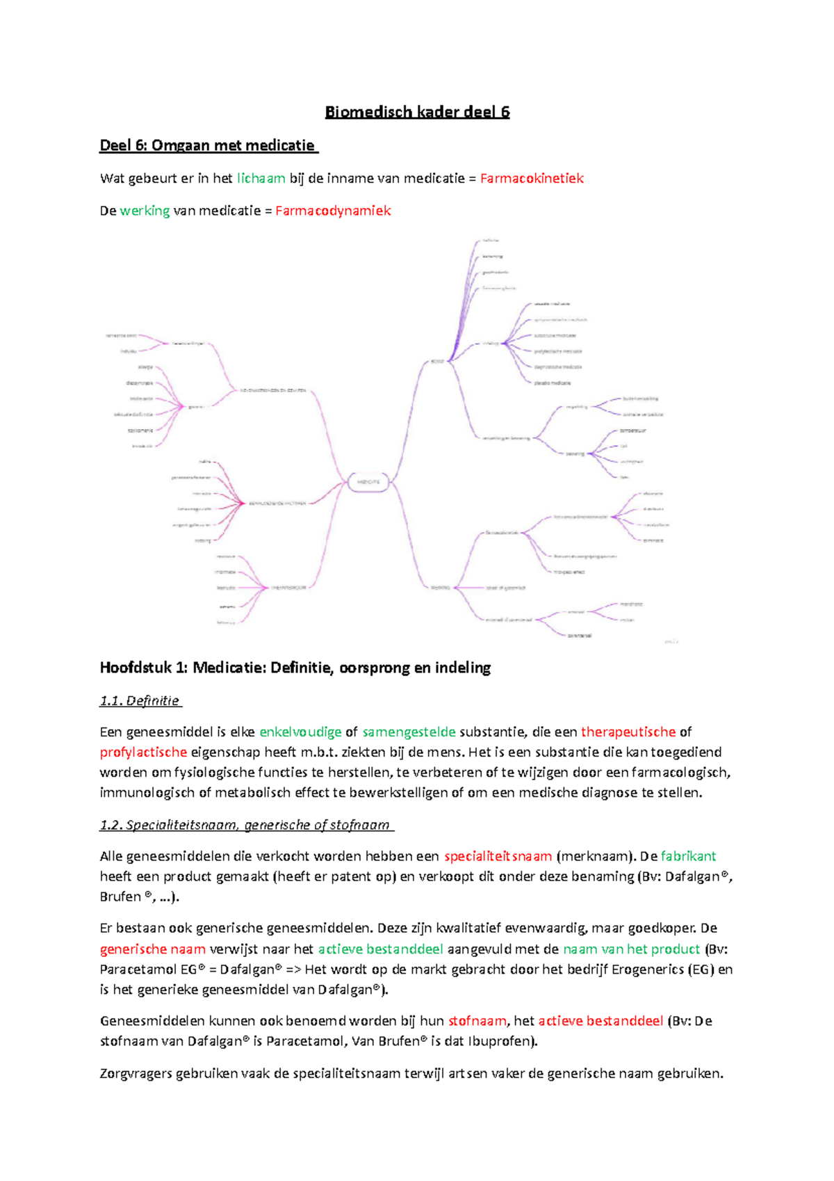 Biomedisch kader deel 6 Omgaan met medicatie - Biomedisch kader deel 6 ...