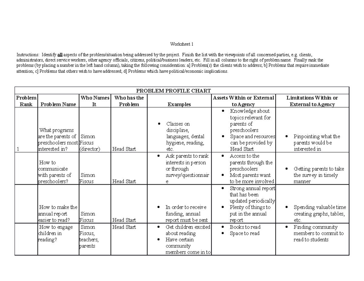 Worksheet 1 Macro - Worksheet 1 Instructions: Identify all aspects of ...
