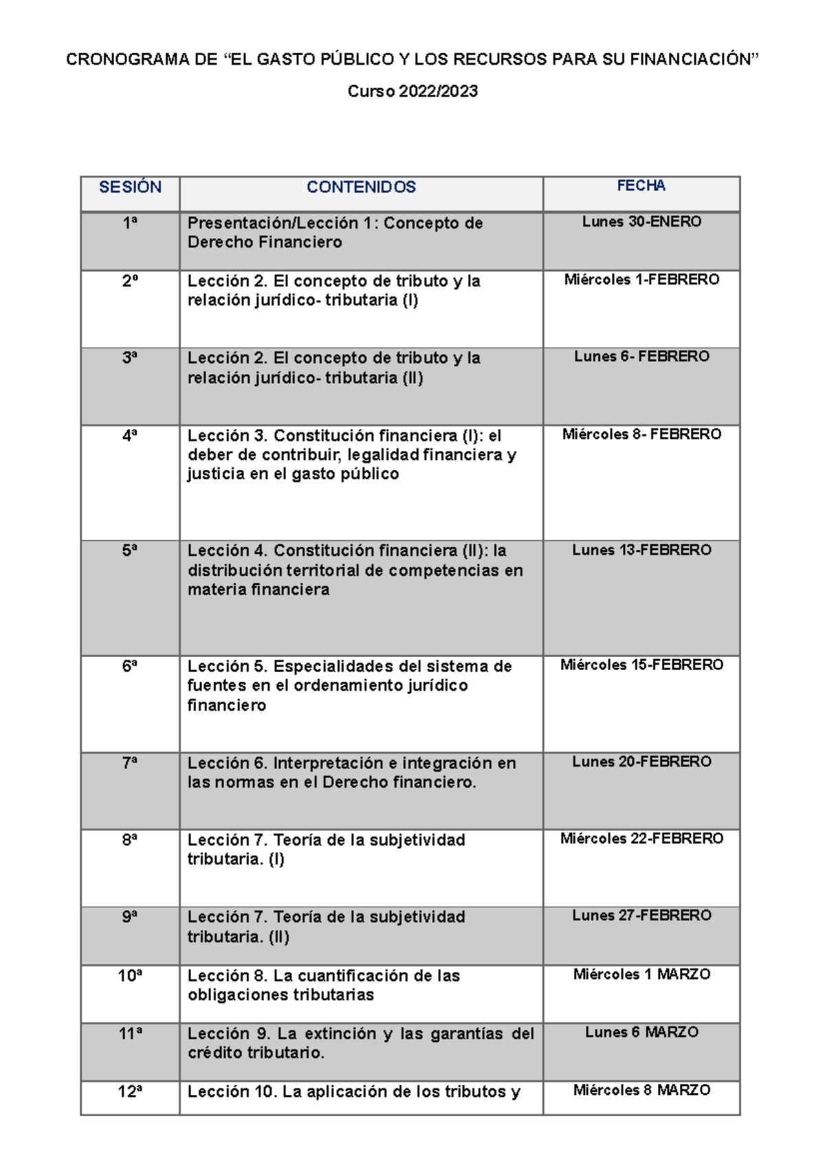 Cronograma GPRF 2022-2023 - CRONOGRAMA DE “EL GASTO PÚBLICO Y LOS ...