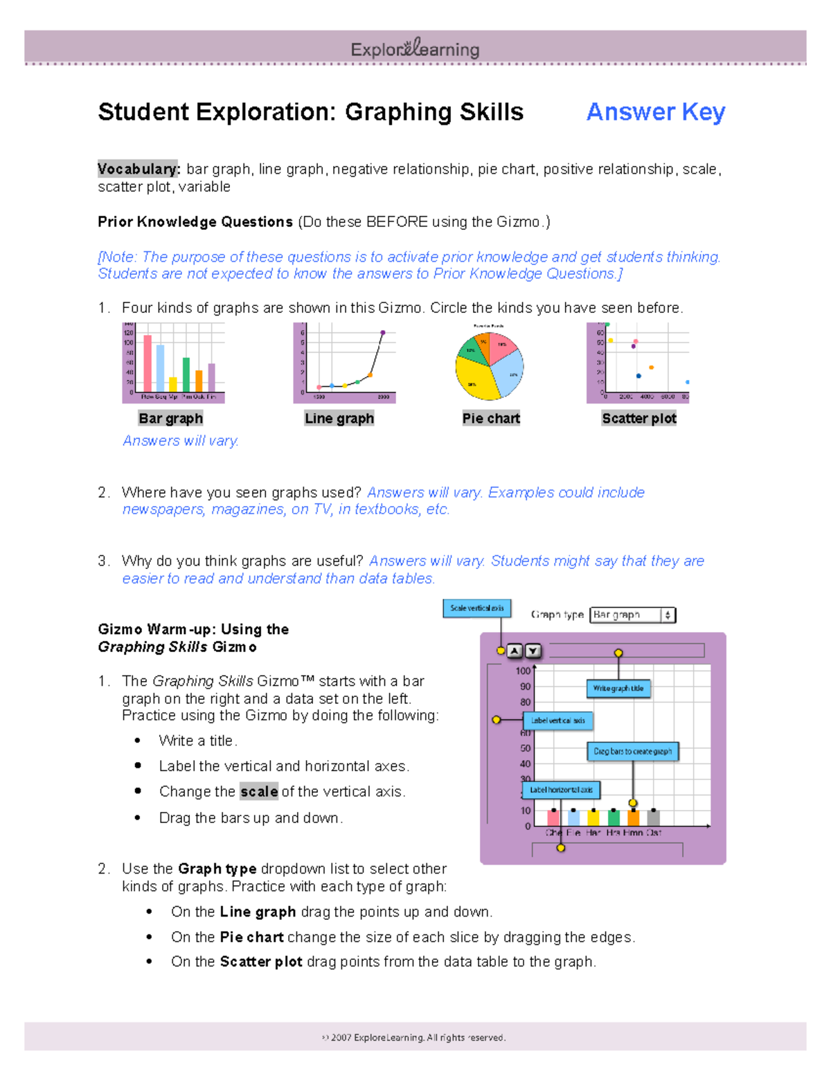 Graphing Skills SE Key - Student Exploration: Graphing Skills Answer ...