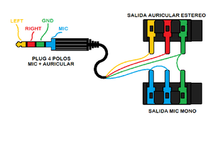 NOTA Aclaratoria CUI 2234254, 2234523 vf vf - UNIDAD EJECUTORA DE ...