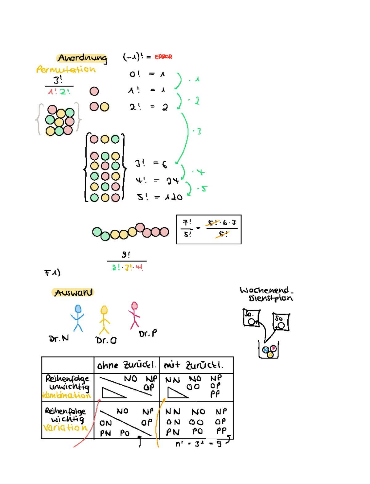 Statistik TUT 8 - Kombinatorik - ####### Anordnung f d ERROR ...