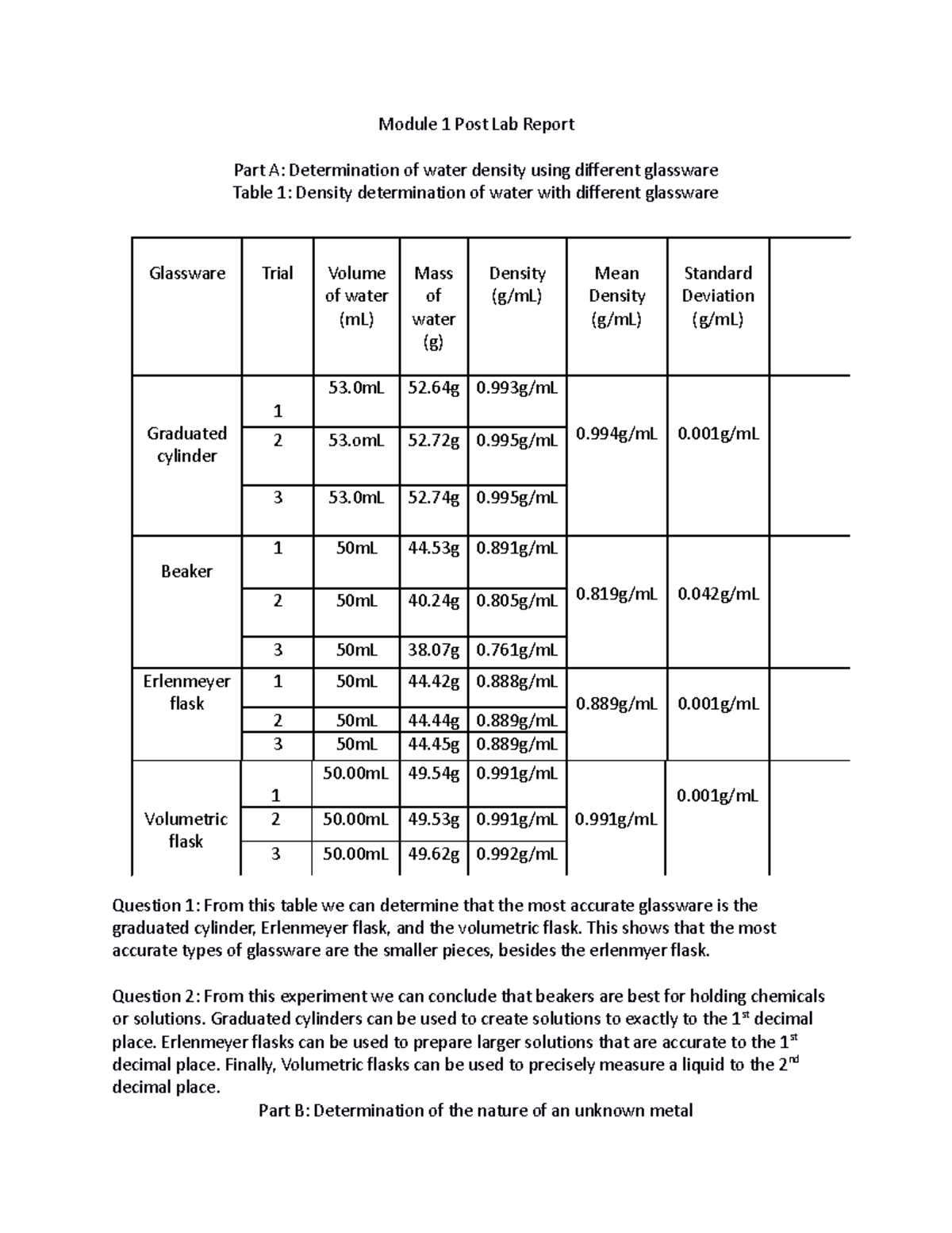Module 1 Post Lab Report - Module 1 Post Lab Report Part A ...