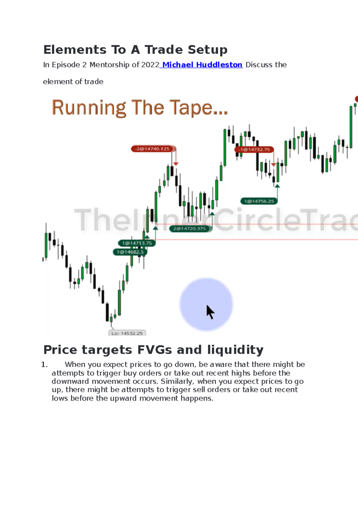 Elements To A Trade Setup - When you expect prices to go down, be aware ...