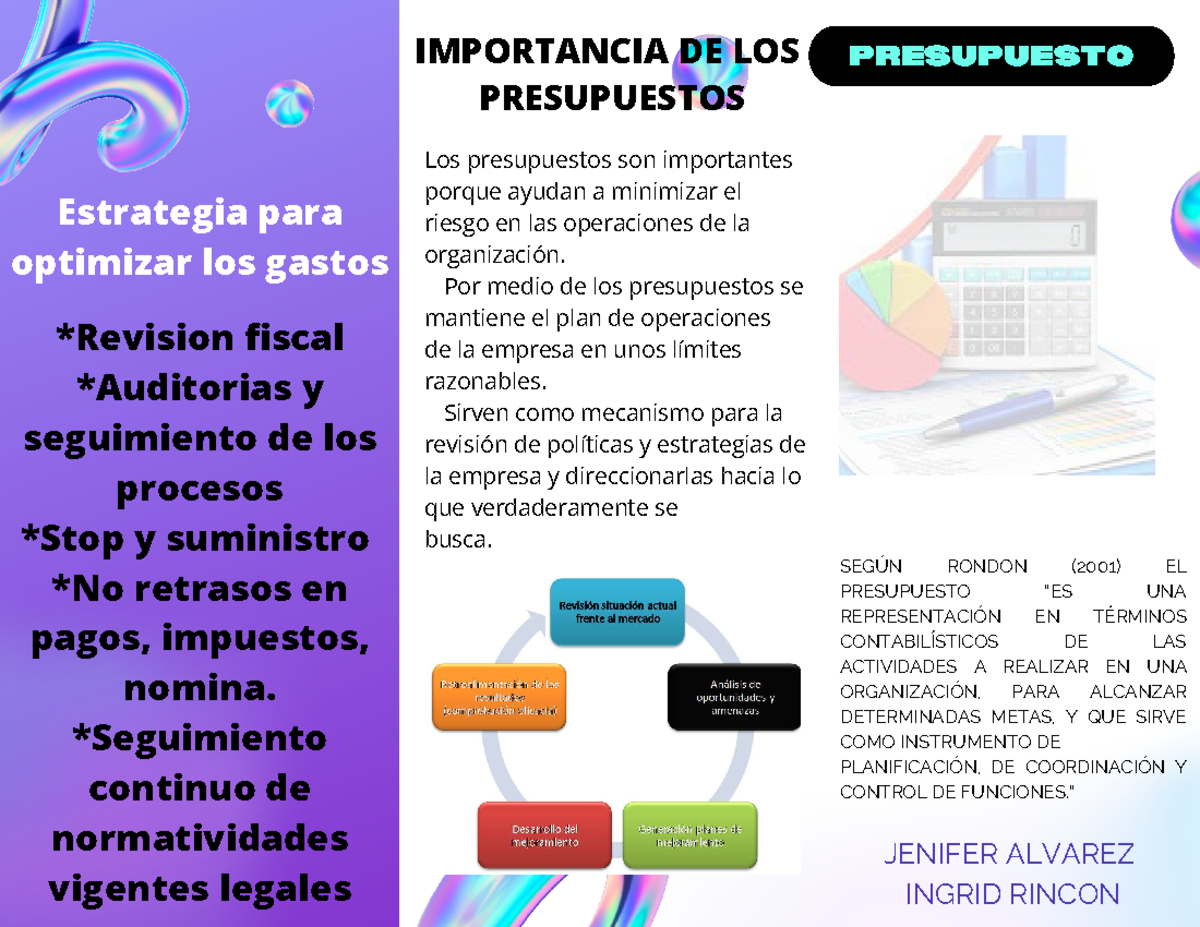 Presupuesto - no aplica - PRESUPUESTO JENIFER ALVAREZ INGRID RINCON ...