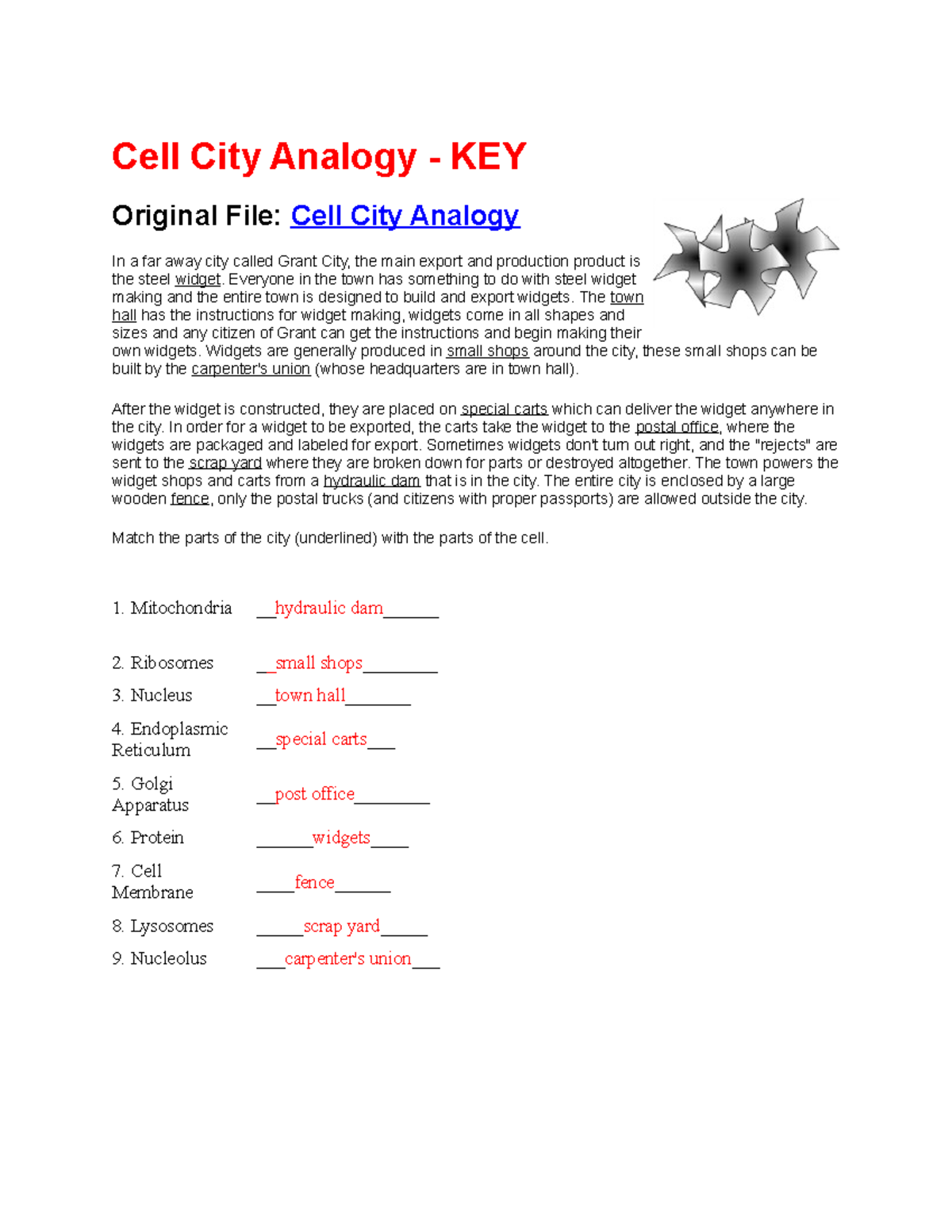 Cell City Analogy Key - Cell City Analogy - KEY Original File: Cell ...