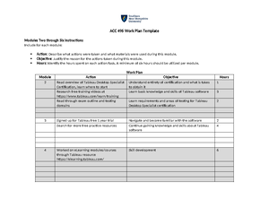IDS-403 4-2 Activity Critical Analysis - IDS-403: Technology and ...