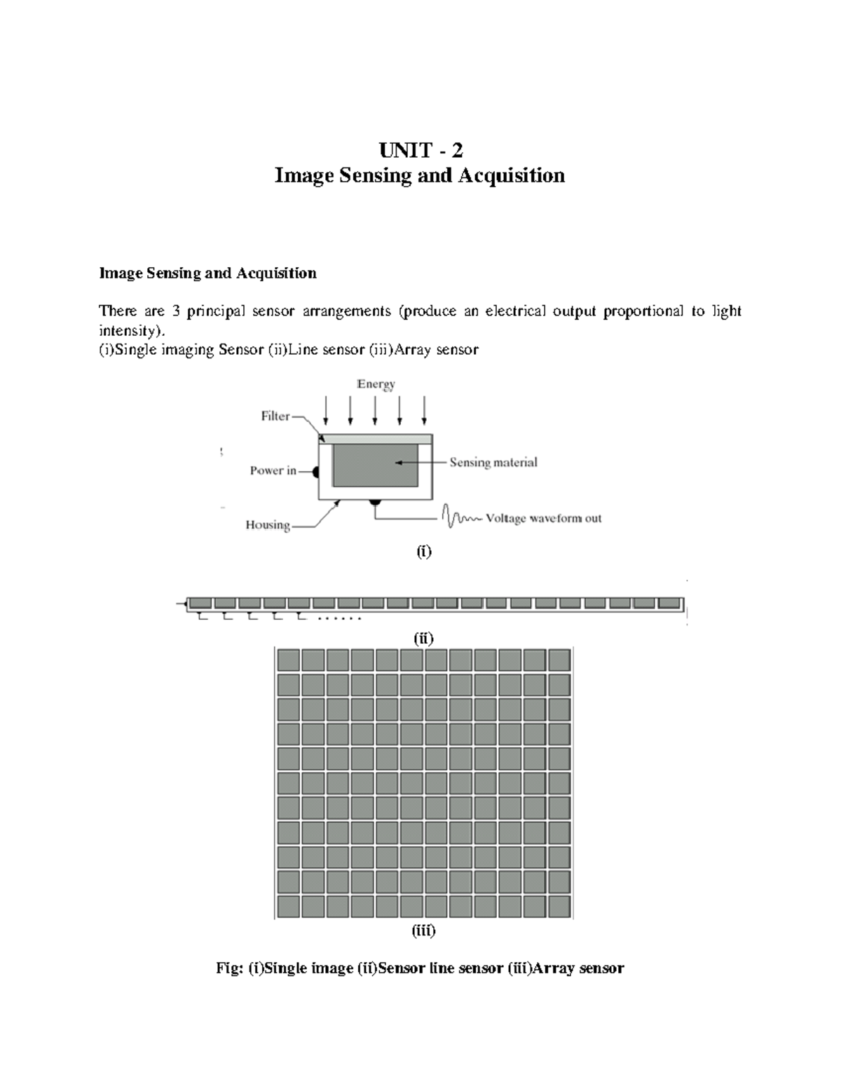 Ip unit 2 - UNIT - 2 Image Sensing and Acquisition Image Sensing and ...