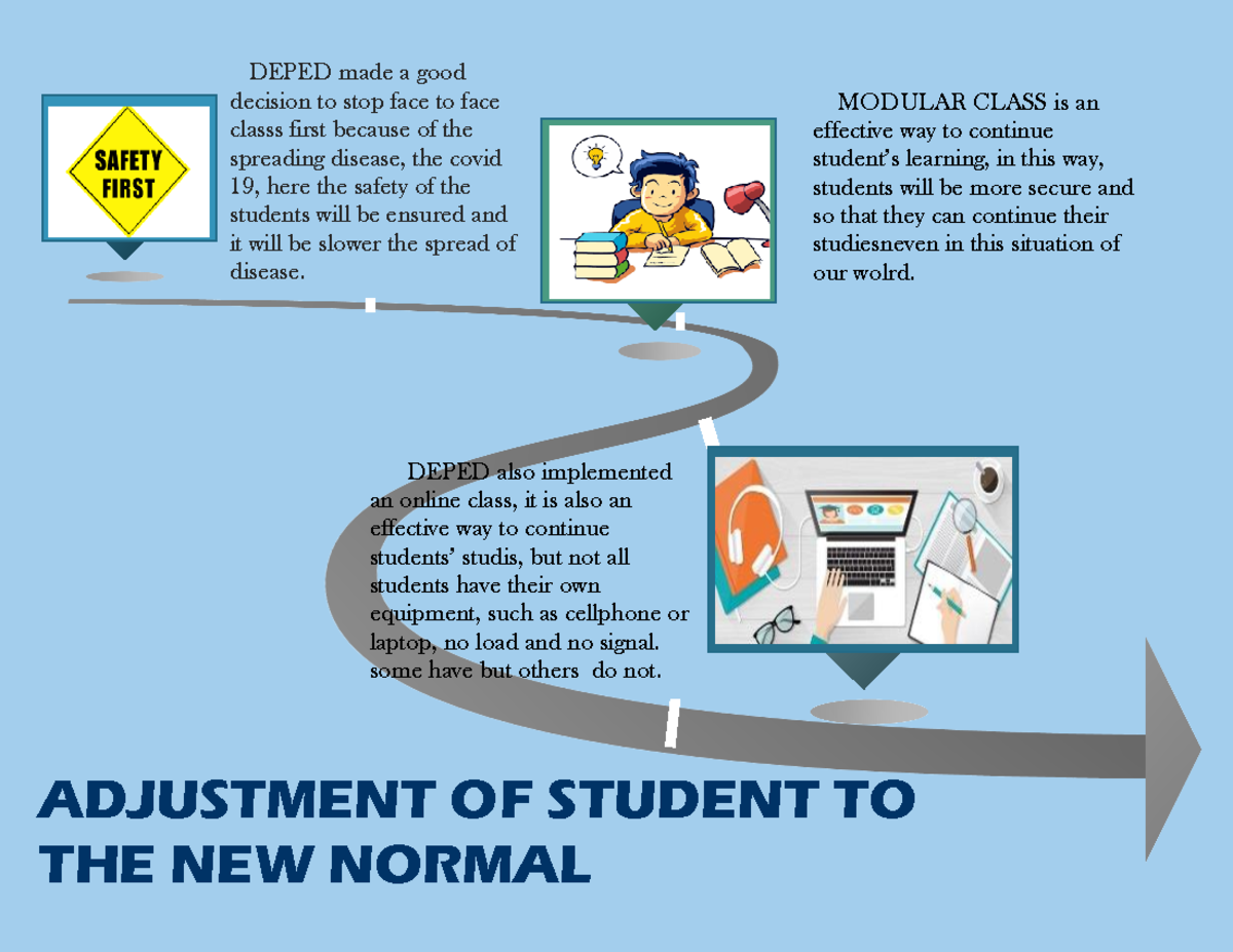 Infographic series for student - DEPED made a good decision to stop ...