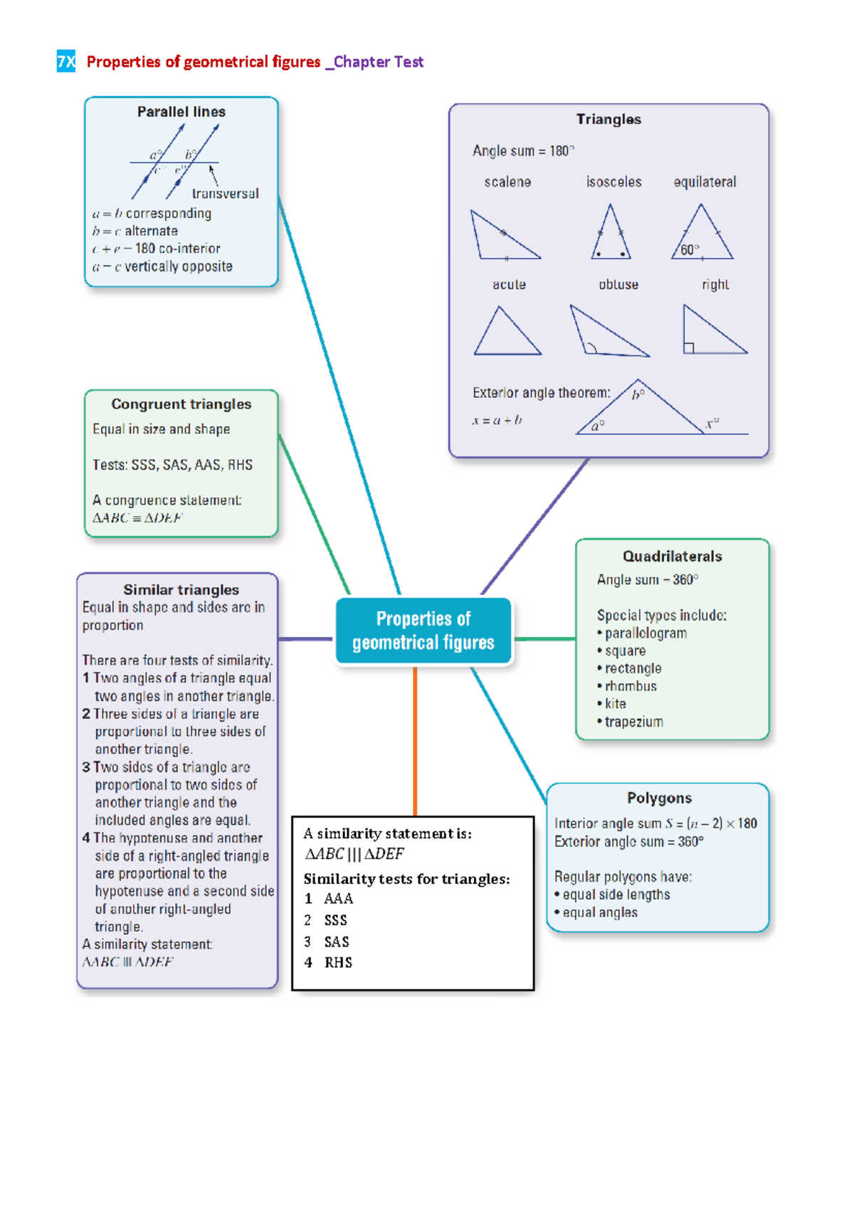 7X Properties of geometrical figures Chapter Review Test - A similarity ...