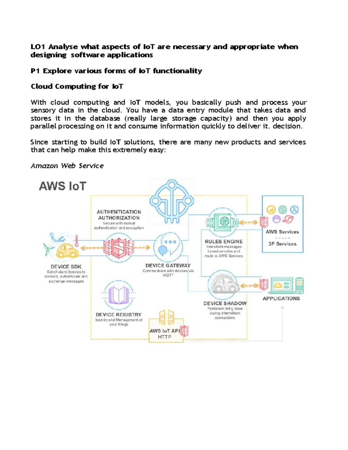 Lot assign 1 - Gsvsbwb - LO1 Analyse what aspects of IoT are necessary and appropriate when ...