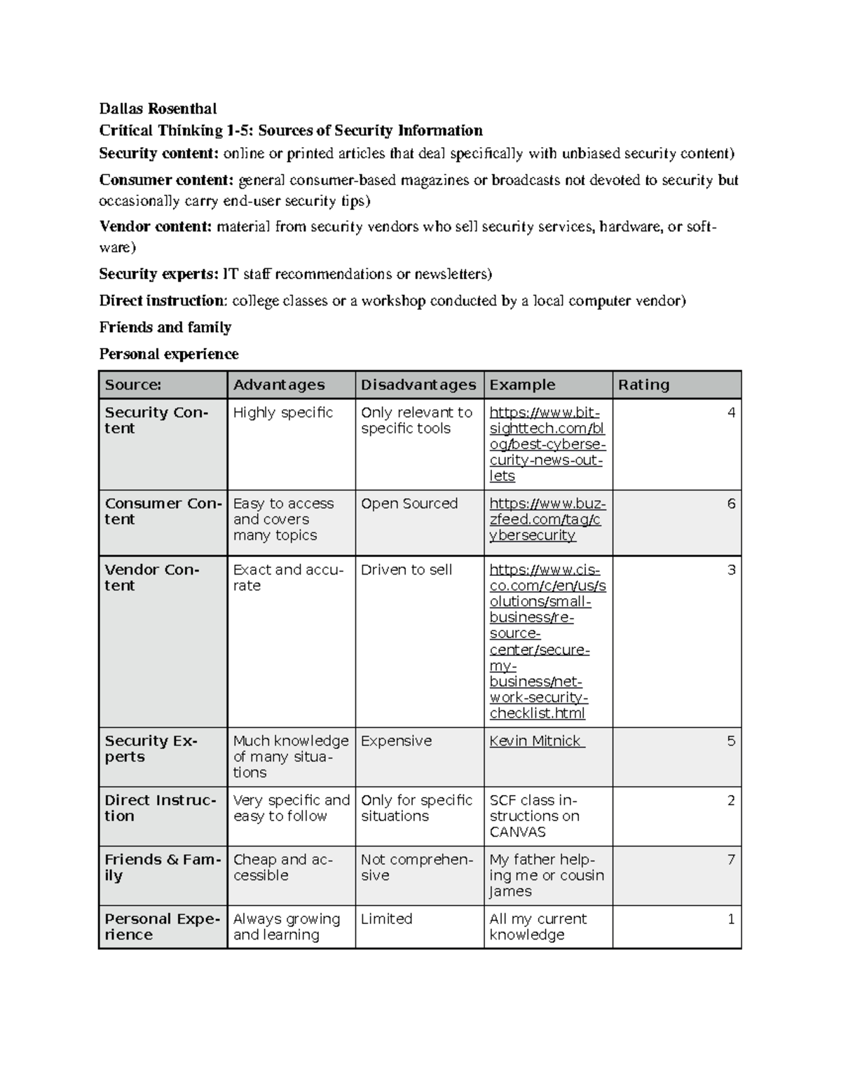Critical Thinking Assignment 1-5 - Dal l asRo s e nt hal Cr i t i c ...