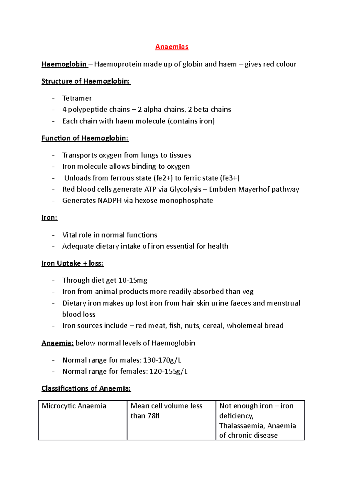 Anaemia - Lecture notes 2 - Anaemias Haemoglobin – Haemoprotein made up ...
