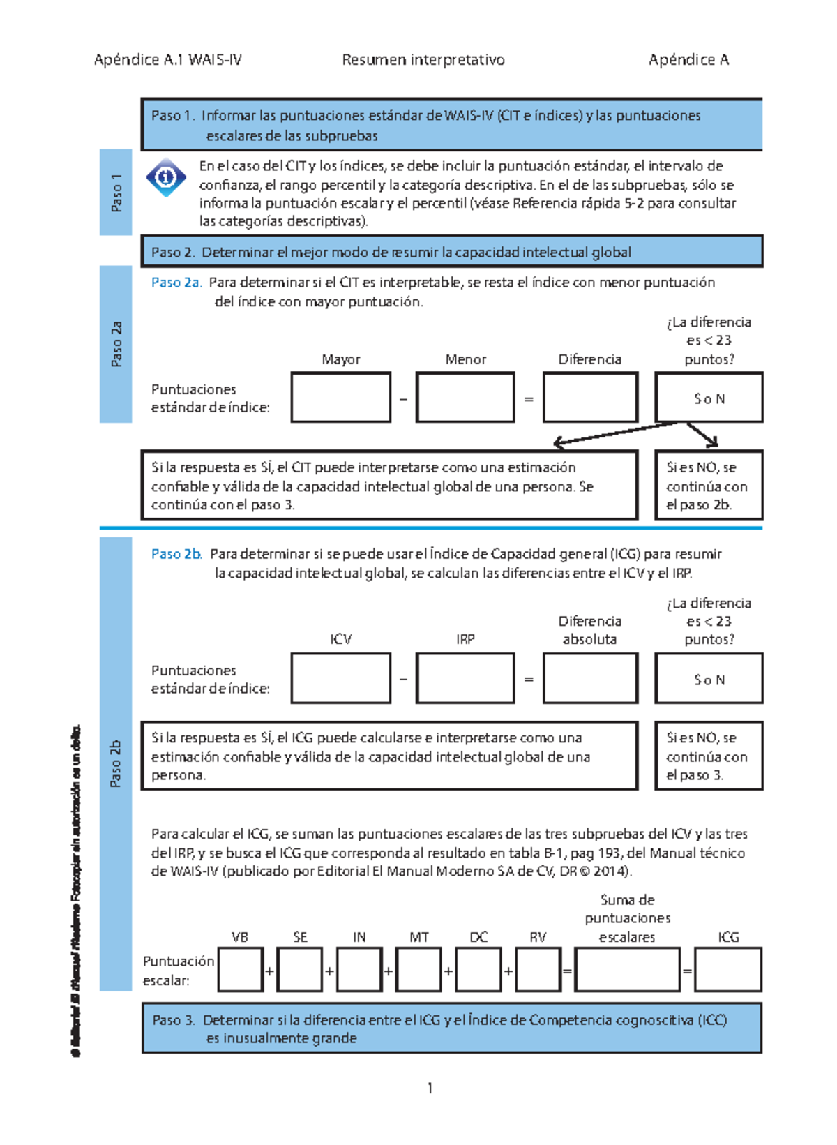 WAIS Interpretación - Paso 1. Informar las puntuaciones estándar de ...