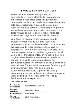 Biografía de Vincent van Gogh - Biografía de Vincent van Gogh En las ...