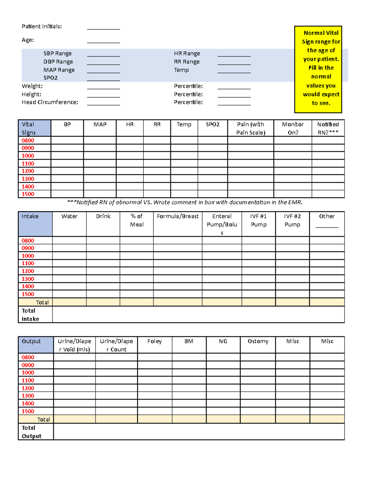 Daily Documentation 0700 1500 - Patient Initials: __________ Age ...