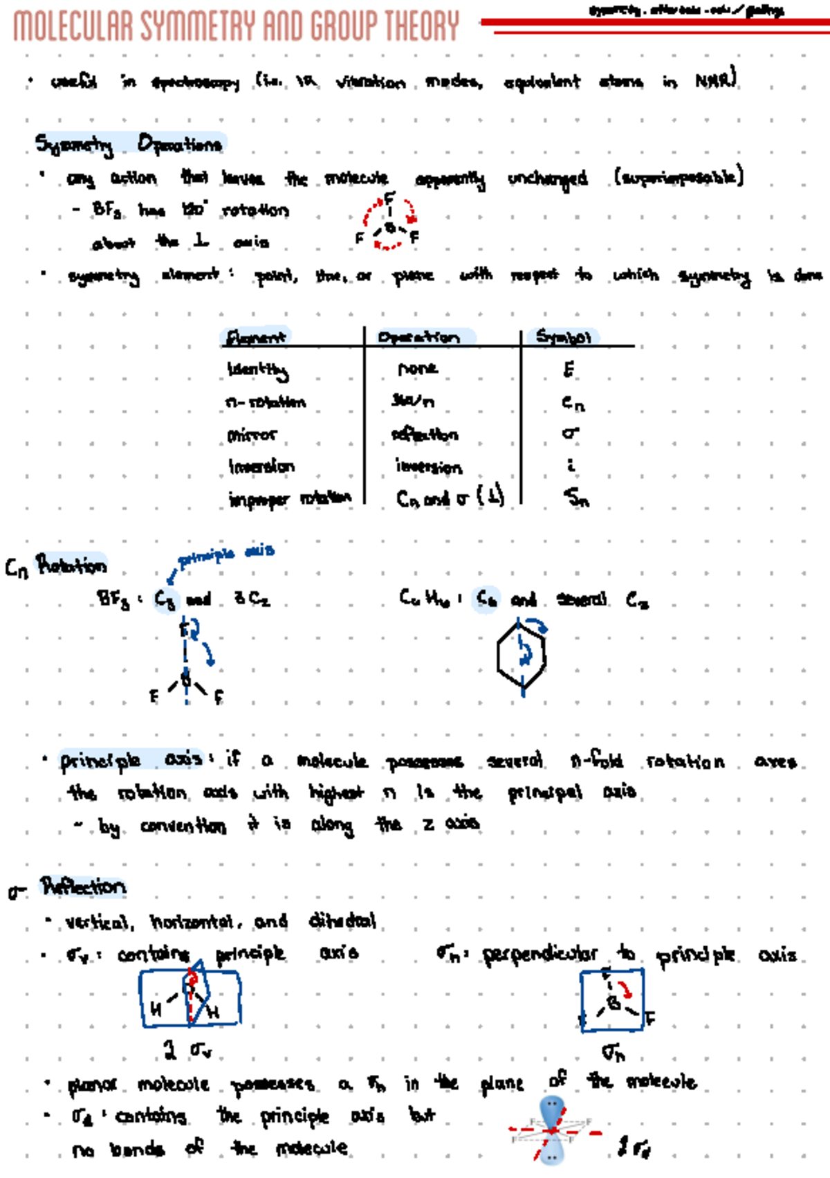 Inorganic Notes Chapter 3 Warning Error During Font Loading Xmlrequest Is Not Defined
