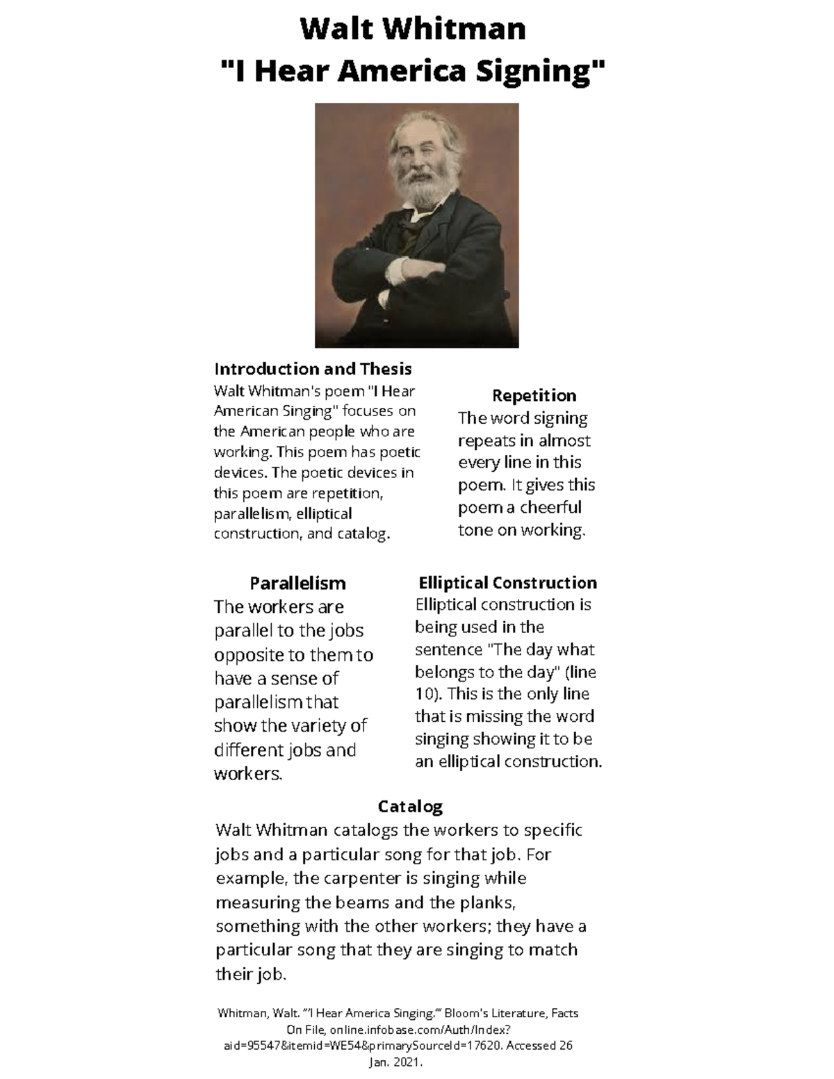 Walt Whitman "I Hear America Signing" - Studocu