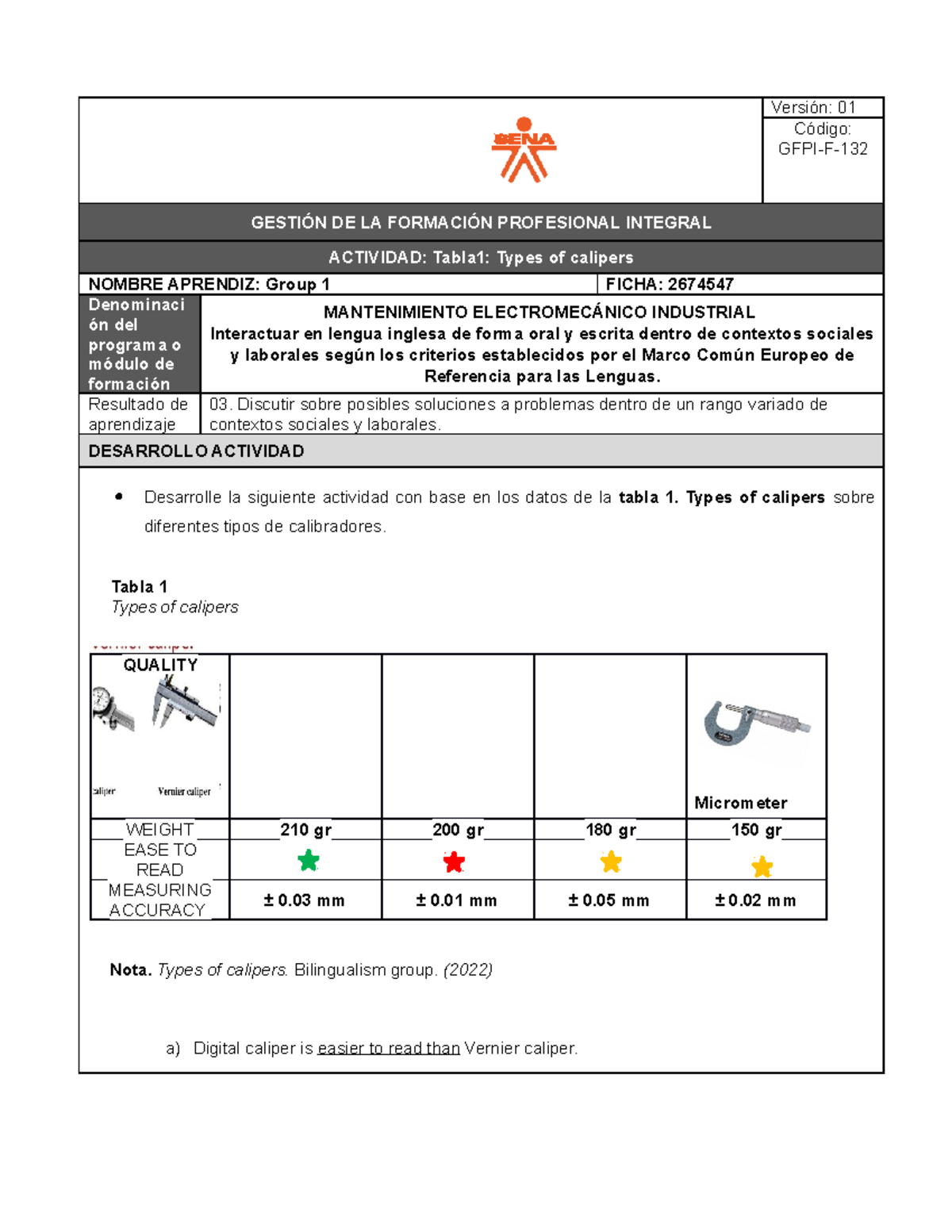 Taller 3-Types of calipers Group 1 - Versión: 01 Código: GFPI-F ...