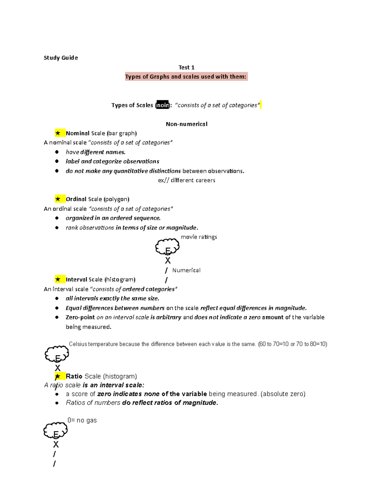 STAT TEST 1 ch 1,2,3,4 - Study Guide Test 1 Types of Graphs and scales ...