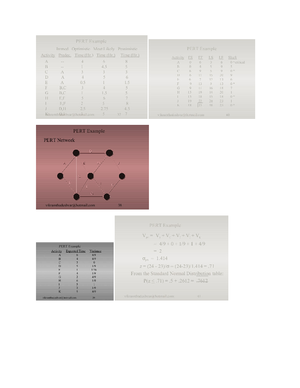 Confusion Matrix For binary classification - Actual Dog Not Dog ...