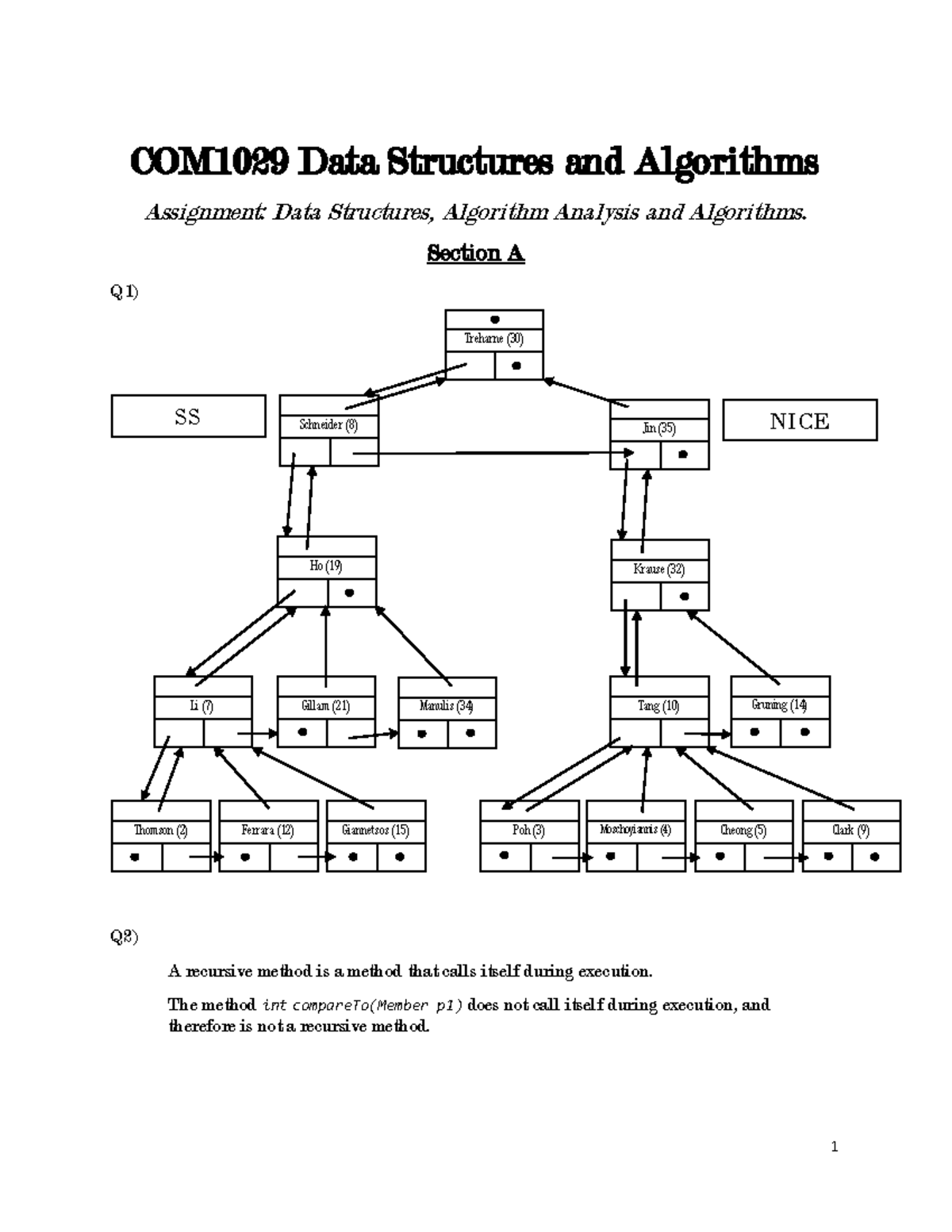 COM1029 Assignment - Warning: TT: undefined function: 22 Vasily Shcherbinin (vs00162) 6356303 1 ...