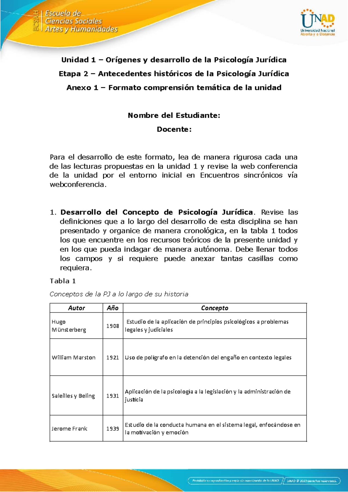 Anexo 1 stoduco - trabajo de maneras de trabajpo imporatnte - Unidad 1 ...