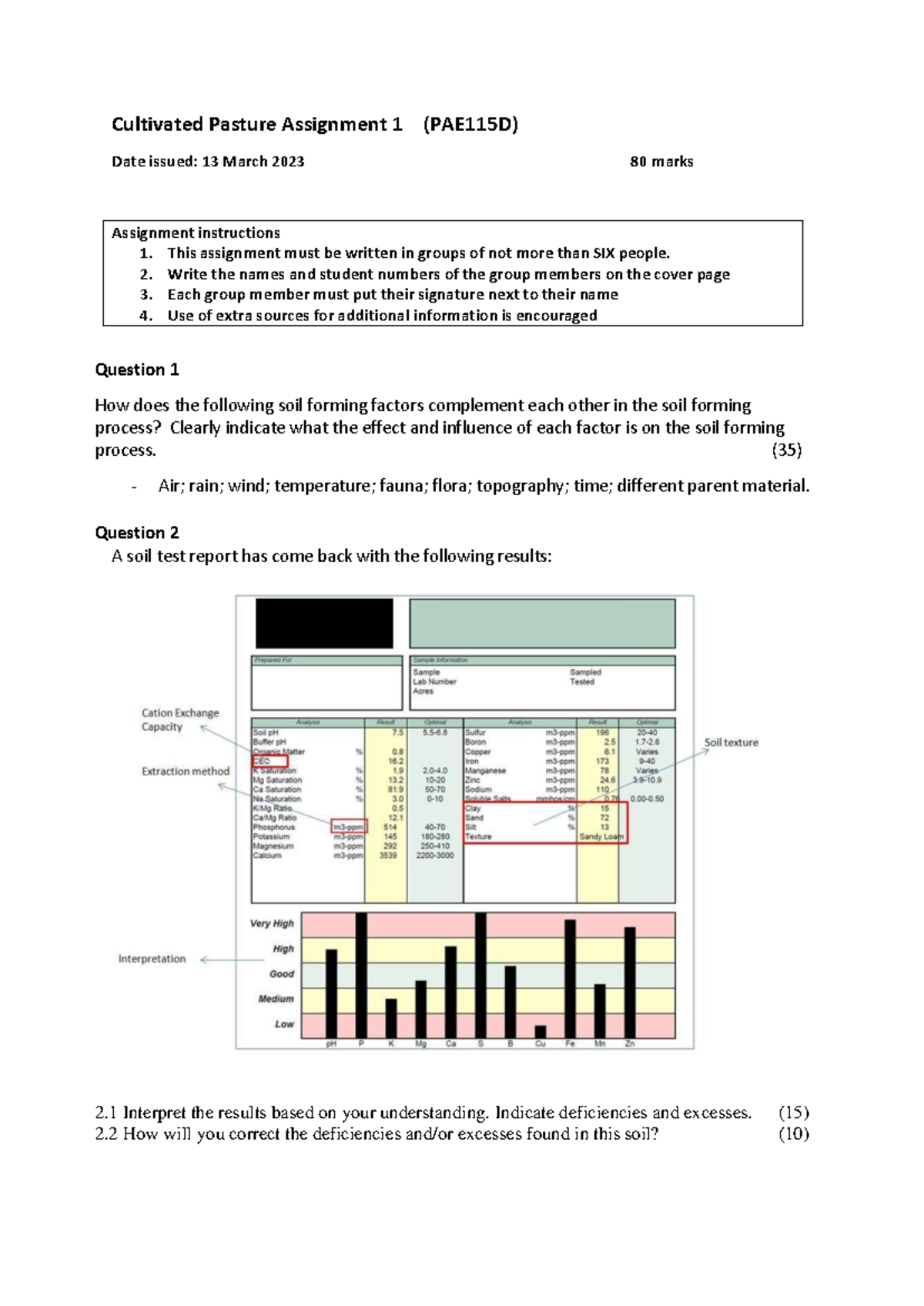 Pasture Science (PAE) Assignment 1 2023 - Cultivated Pasture Assignment ...