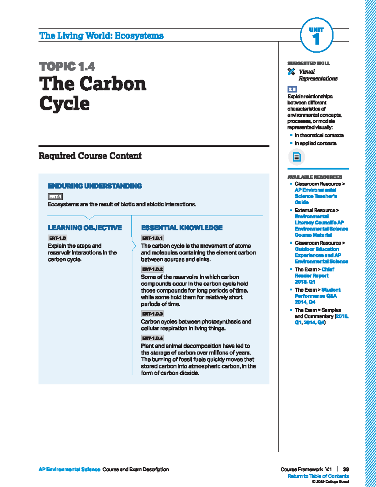 Unit 2 Guide - A lot of description. - Studocu