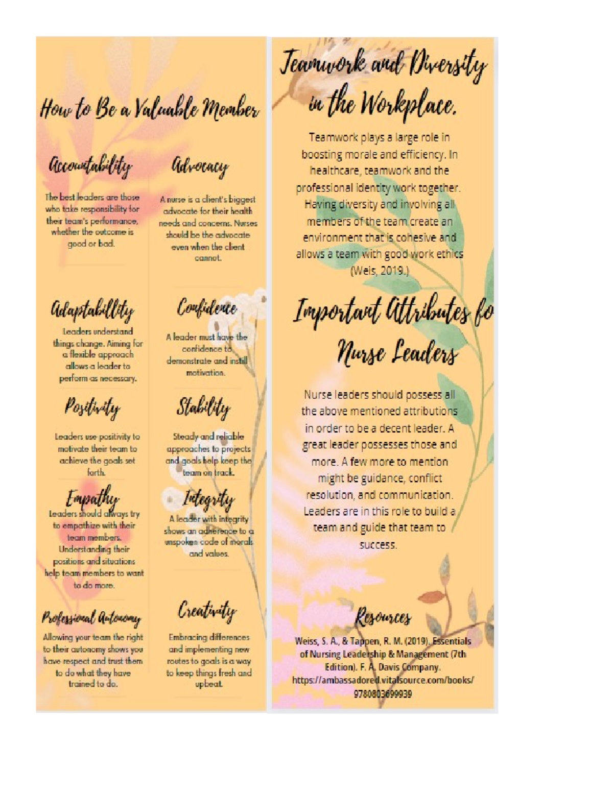 Leadership Inforgraphic Week 7 - Jeamwork and Diversity How to Be a Valuable Member in the - Studocu