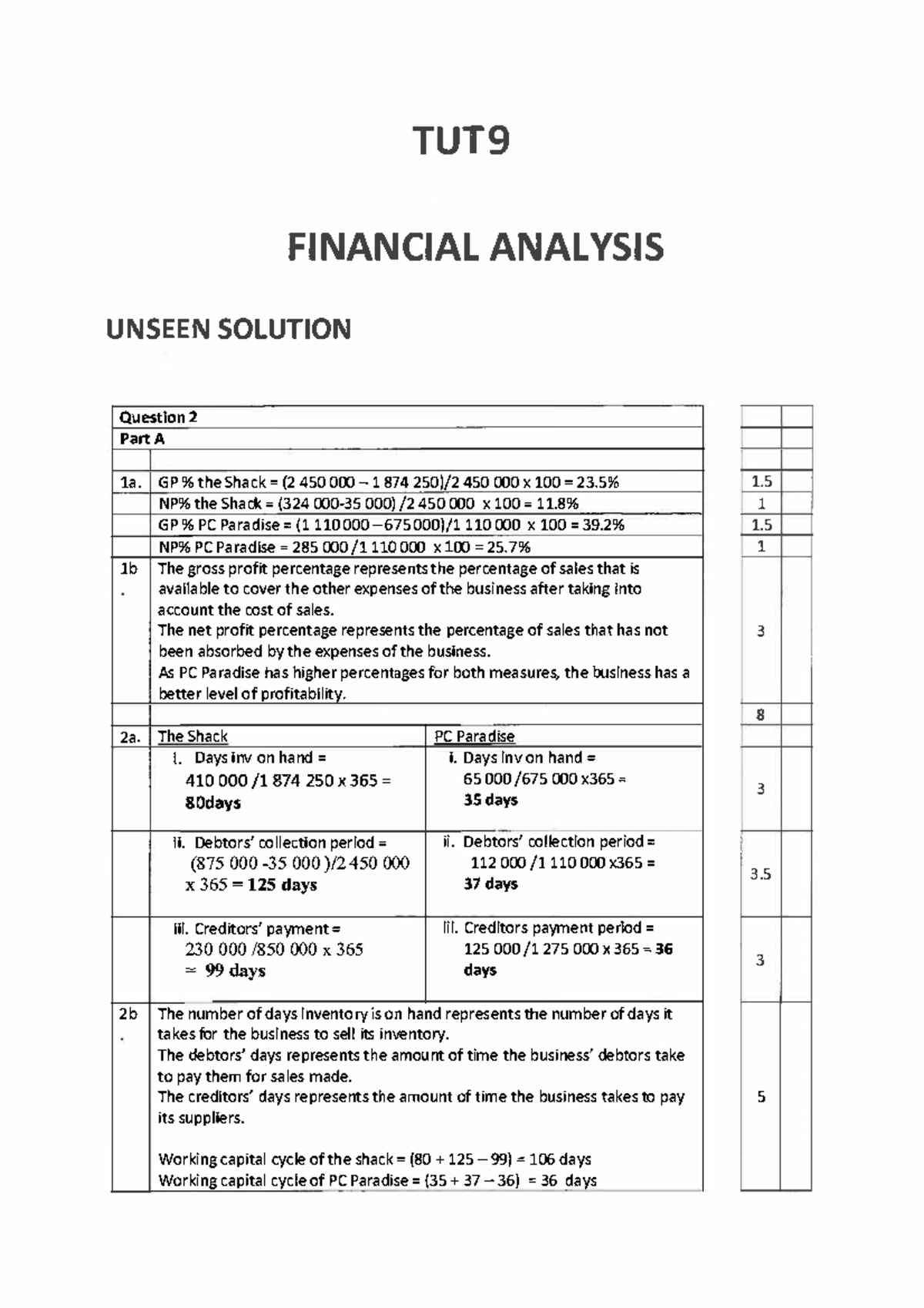 TUT 9 Unseen Submission Solution - TUT 9 FINANCIAL ANALYSIS UNSEEN ...