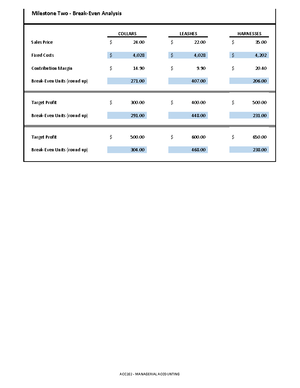 ACC 202 Project Workbook - Milestone One - Variable and Fixed Costs Collars Item Variable Cost ...