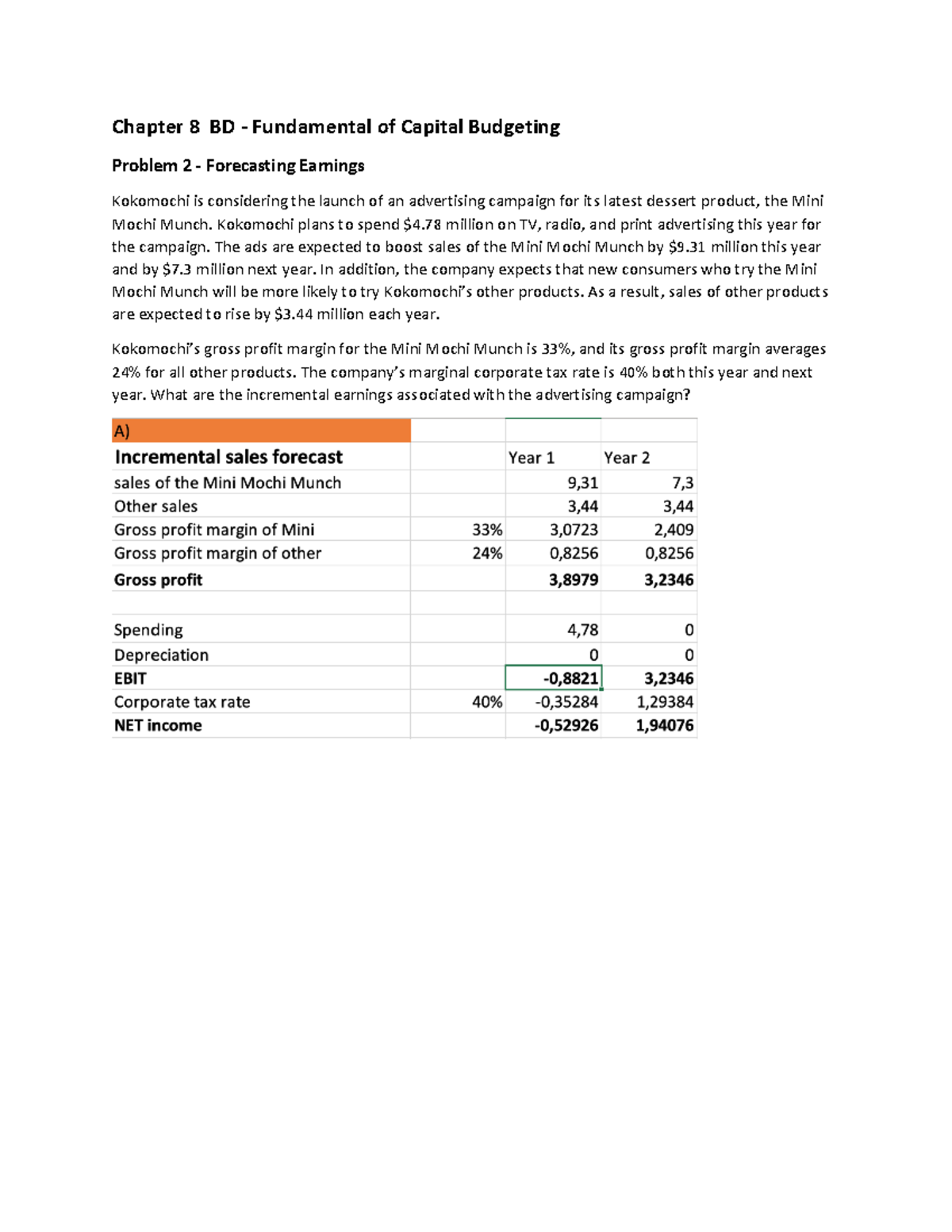 Tutorial Problem Set 2 - Chapter 8 BD - Fundamental of Capital Budgeting Problem 2 - Forecasting ...