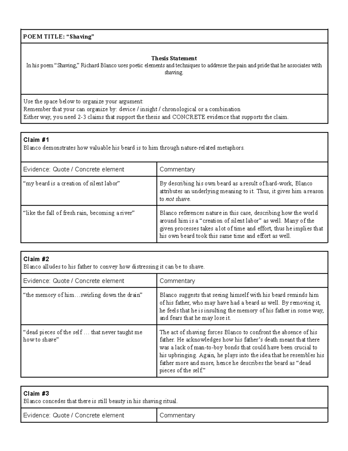 Poetry Speed Dating Document - POEM TITLE: “Shaving” Thesis Statement ...