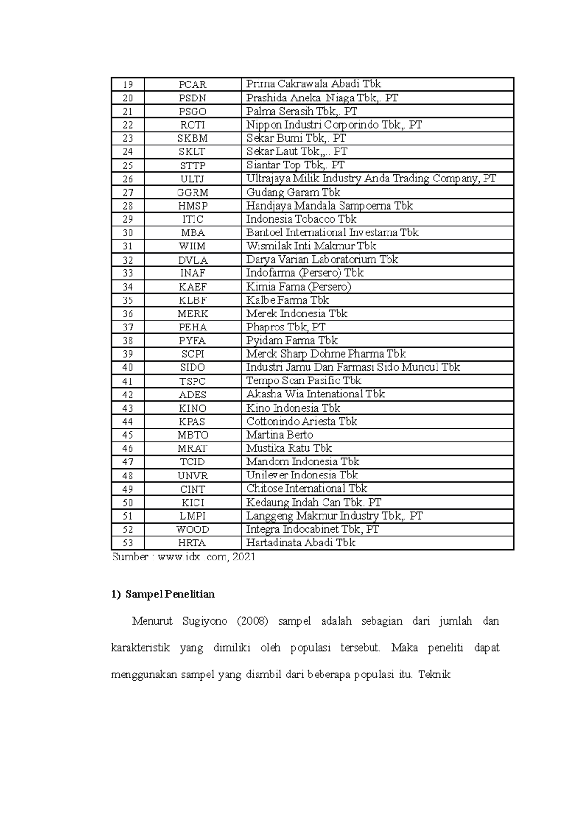 Skrip 13 - job - 19 PCAR Prima Cakrawala Abadi Tbk 20 PSDN Prashida Aneka Niaga Tbk,. PT 21 PSGO ...