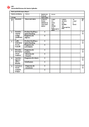 Upc-pre-si720-uml-class-diagrams v1 - SI720 | Diseño y Patrones de Software PREGRADO UML CLASS ...