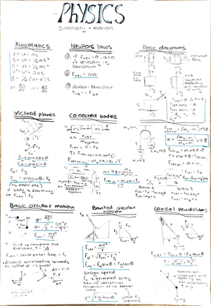 Projectile Motion Practical investigation report - Physics Practical Investigation Unit 4 ...