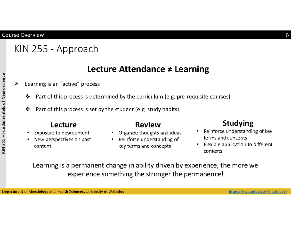 Lecture 1 - Introduction to the nervous system full page slides-6 - KIN ñ Fundamentals of - Studocu
